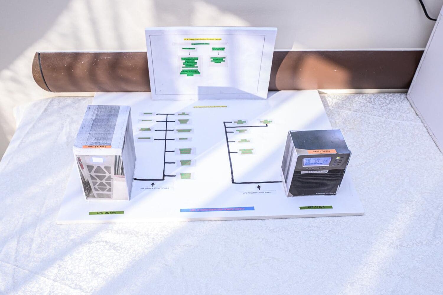 Safety Campaign 2025: We Care for a Safe Hospital (Photos) | Sidra ...